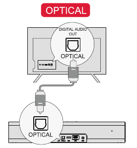 Ultimea Poseidon D50 U2500 - Soundbar Manual | ManualsLib