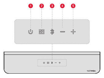 Ultimea Poseidon D50 U2500 - Soundbar Manual | ManualsLib