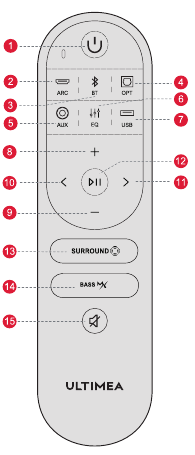 Ultimea Poseidon D50 U2500 - Soundbar Manual | ManualsLib