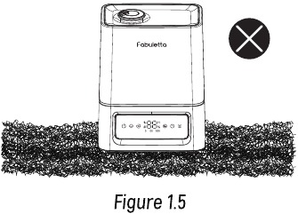 Fabuletta FHM002 - Air Humidifier Manual | ManualsLib
