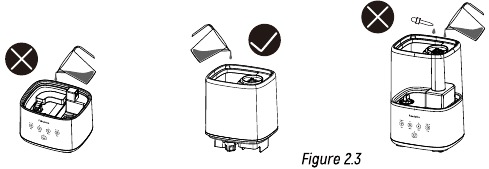 Fabuletta FHM001 - Air Humidifier Manual | ManualsLib