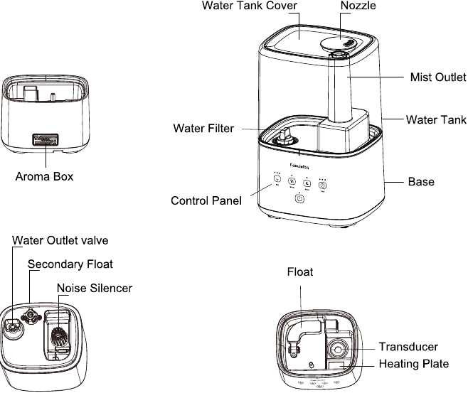Fabuletta FHM001 - Air Humidifier Manual | ManualsLib
