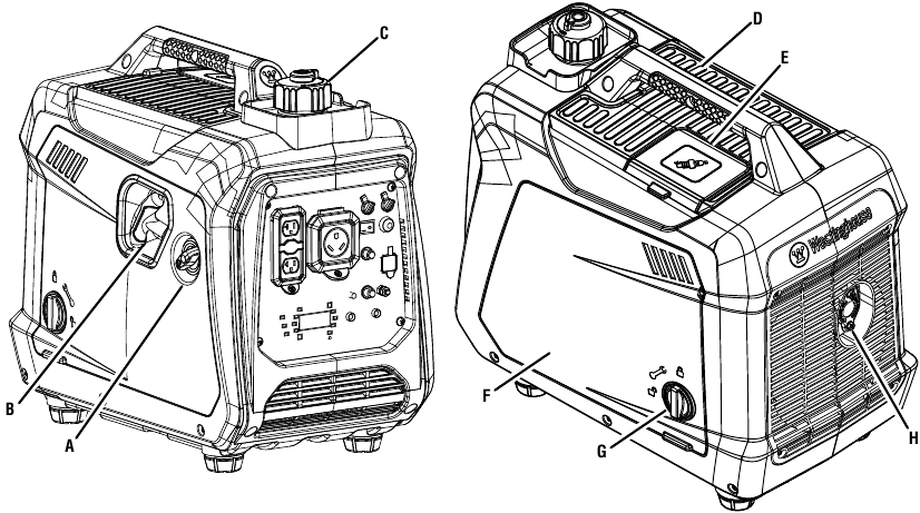 Westinghouse iGen2550, iGen2550c - Inverter Generator Manual | ManualsLib
