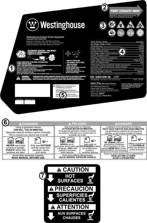 Westinghouse iGen2550, iGen2550c - Inverter Generator Manual | ManualsLib
