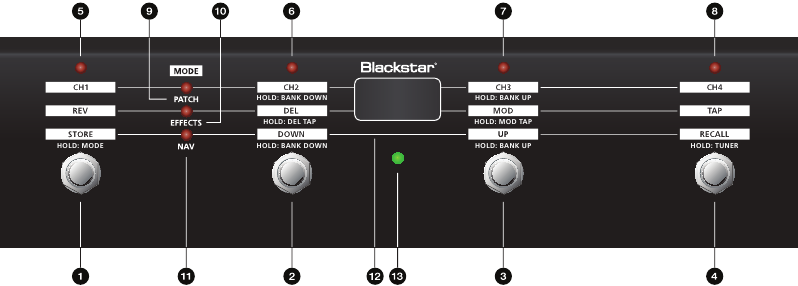 Blackstar FS-10 - Guitar Amp Footswitch Manual | ManualsLib