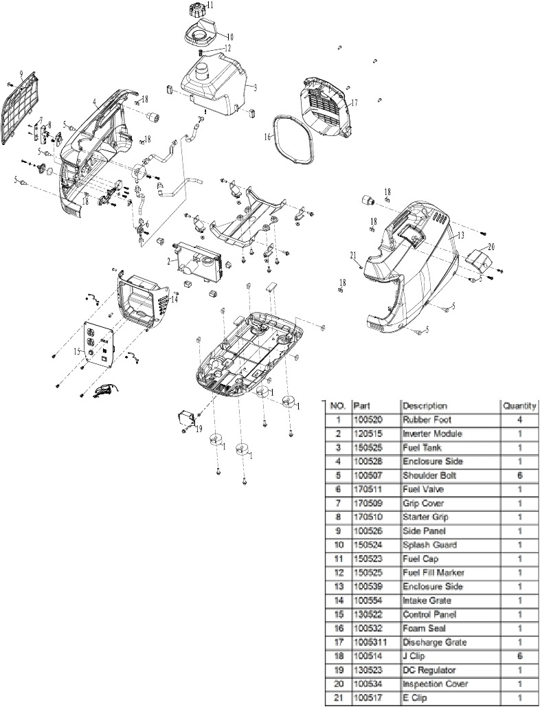 Westinghouse iGen1200, iGen2000, iPro2500 - Inverter Generator Manual ...