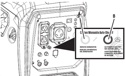 Westinghouse iGen2550DFc - Inverter Generator Manual | ManualsLib
