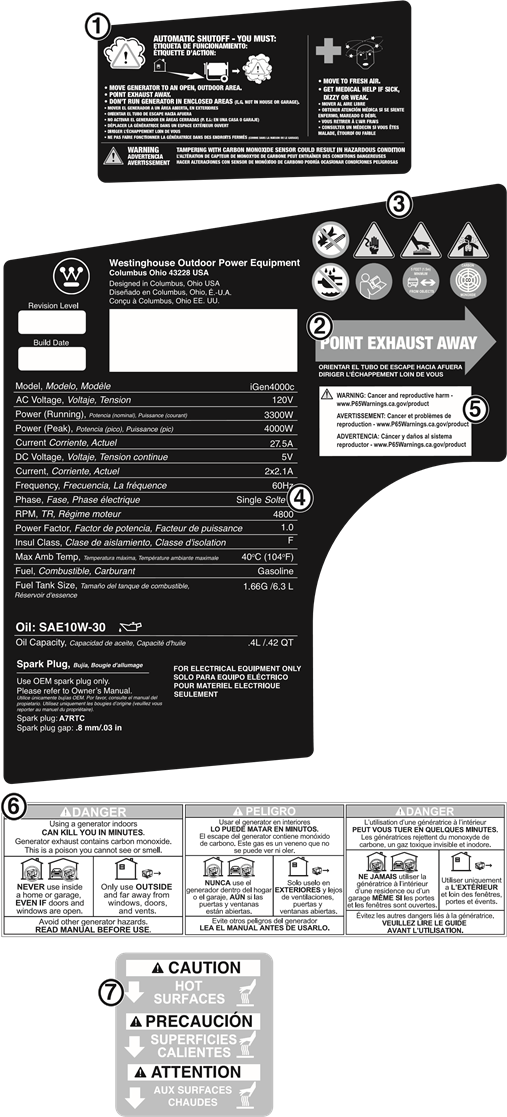 Westinghouse iGen4000c - Inverter Generator Manual | ManualsLib