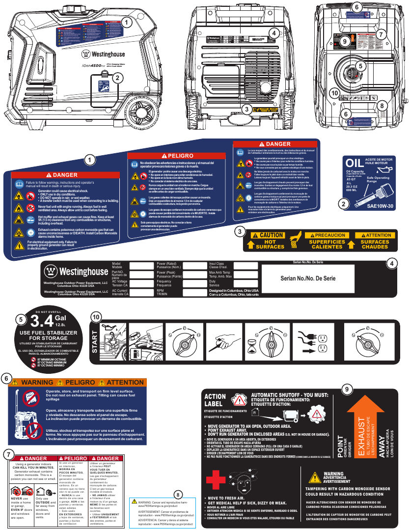Westinghouse iGen4500cv - Inverter Generator Manual | ManualsLib