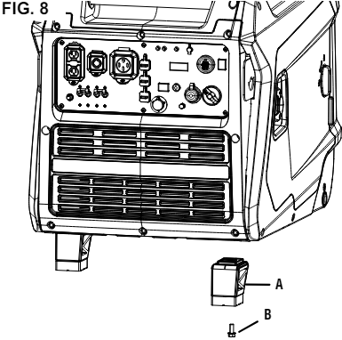 Westinghouse iGen11000DFc - Inverter Generator Manual | ManualsLib