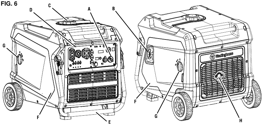 Westinghouse iGen11000DFc - Inverter Generator Manual | ManualsLib