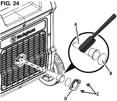 Westinghouse iGen11000DFc - Inverter Generator Manual | ManualsLib