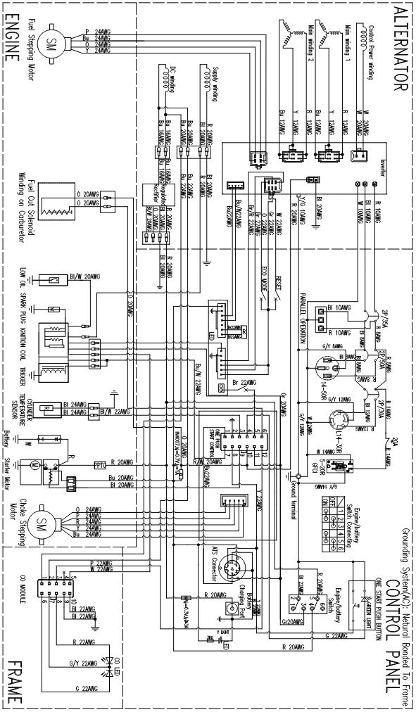 Westinghouse iGen11000DFc - Inverter Generator Manual | ManualsLib