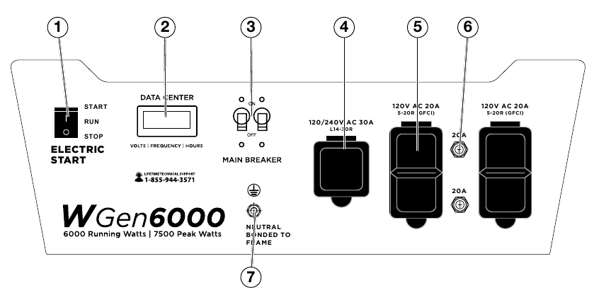 Westinghouse WGen6000 - Inverter Generator Manual | ManualsLib