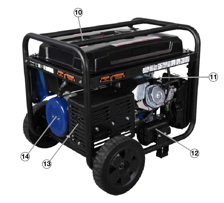 Westinghouse WGen6000 - Inverter Generator Manual | ManualsLib