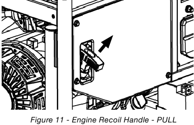 Westinghouse WPro8500, WPro12000 - Portable Generator Manual | ManualsLib