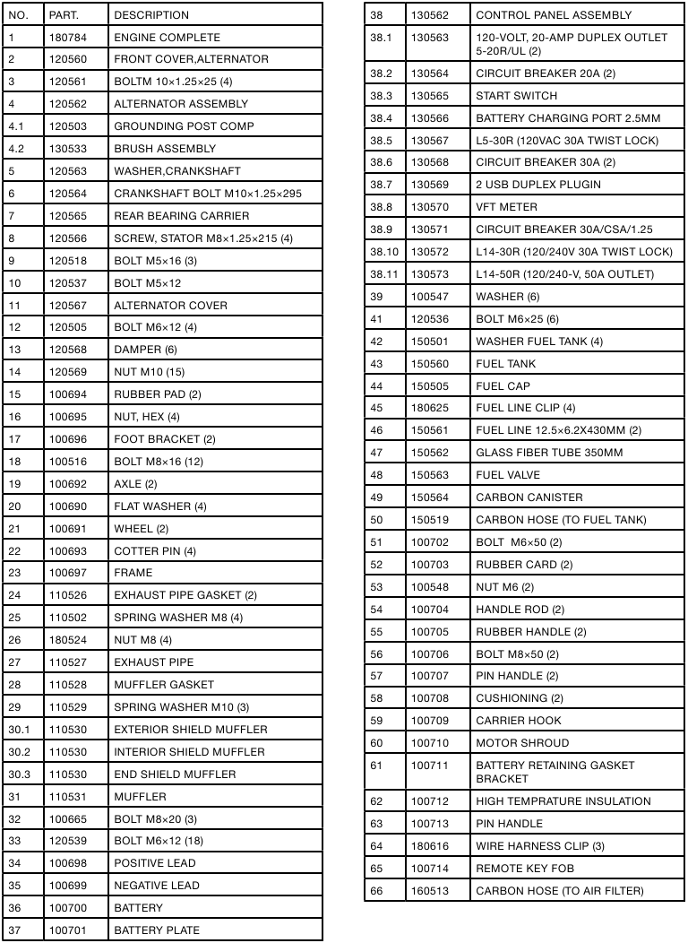 Westinghouse WPro8500, WPro12000 - Portable Generator Manual | ManualsLib