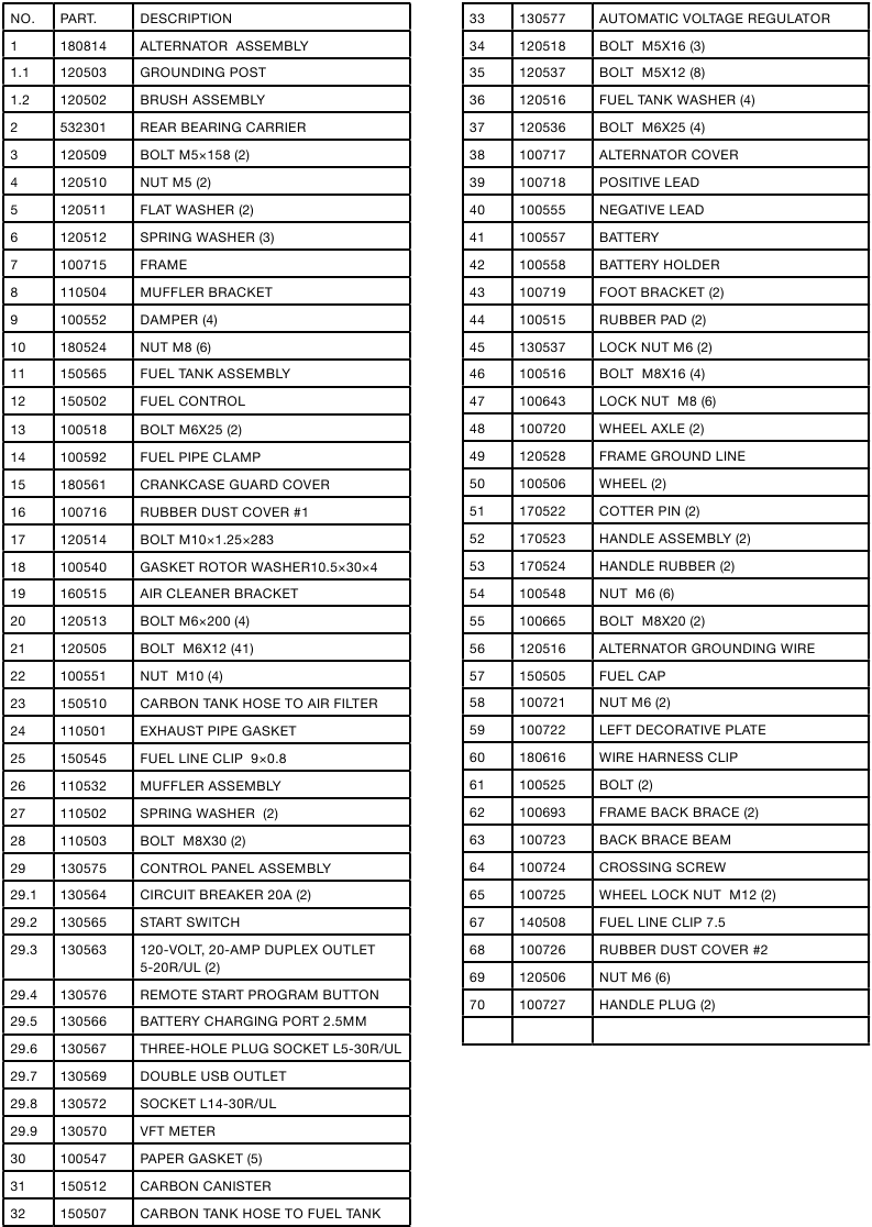 Westinghouse WPro8500, WPro12000 - Portable Generator Manual | ManualsLib