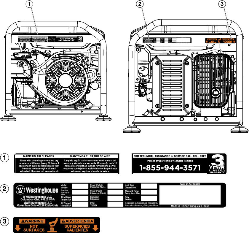 Westinghouse iGen4200 - Inverter Generator Manual | ManualsLib