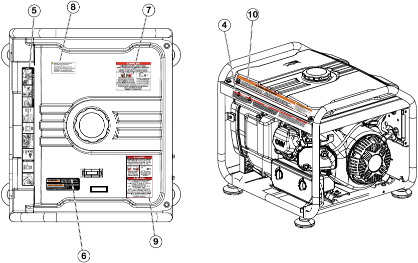 Westinghouse iGen4200 - Inverter Generator Manual | ManualsLib