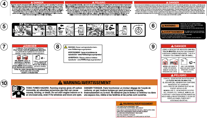 Westinghouse iGen4200 - Inverter Generator Manual | ManualsLib
