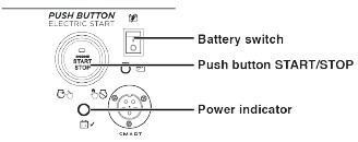 Westinghouse WGen12000 - Portable Generator Manual | ManualsLib