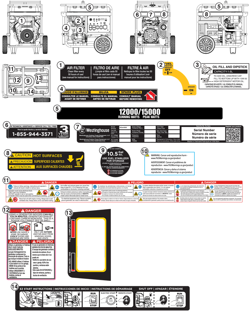 Westinghouse WGen12000 - Portable Generator Manual | ManualsLib