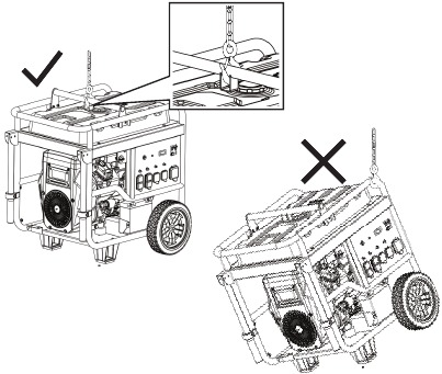 Westinghouse WGen20000 - Portable Generator Manual | ManualsLib