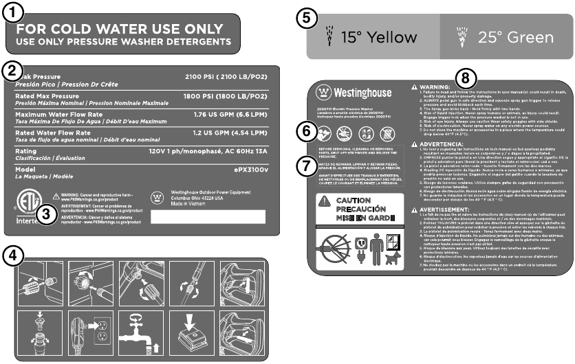 Westinghouse ePX3100V - Pressure Washer Manual | ManualsLib