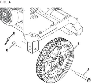 Westinghouse WPX2700e, WPX3200e - Pressure Washer Manual | ManualsLib