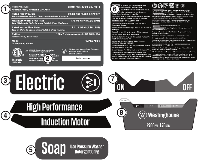 Westinghouse WPX2700e, WPX3200e - Pressure Washer Manual | ManualsLib