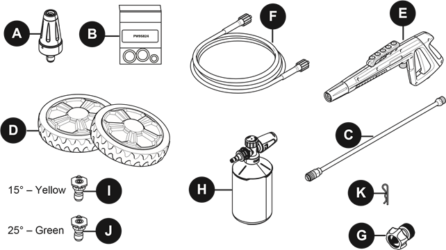AR Blue Clean Maxx 3000 - Pressure Washer Manual | ManualsLib