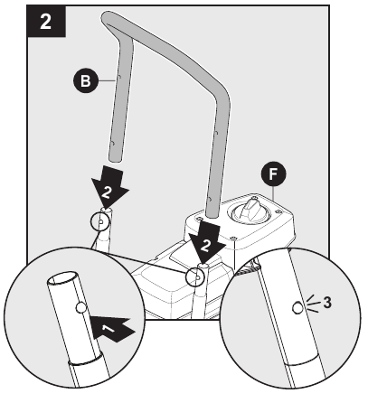 AR Blue Clean Maxx 3000 - Pressure Washer Manual | ManualsLib