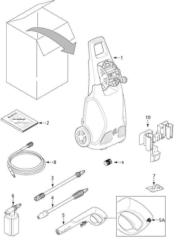 AR Blue Clean AR383 - Pressure Washer Manual | ManualsLib