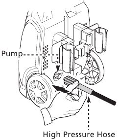 AR Blue Clean AR383 - Pressure Washer Manual | ManualsLib