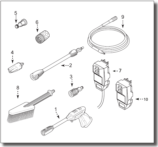 AR Blue Clean Speedy Wash - Pressure Washer Manual | ManualsLib