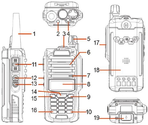 Baofeng UV-9G - Two Way Radio Manual | ManualsLib
