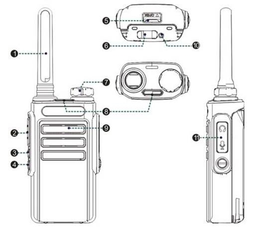 Baofeng MP31 GMRS - Two Way Radio Manual | ManualsLib
