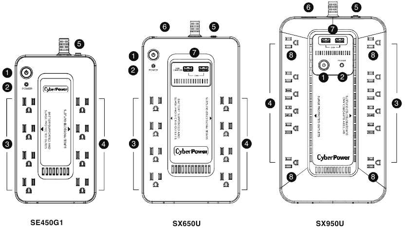 CyberPower SE450G1, SX650U, SX950U - STANDBY UPS Series Manual | ManualsLib