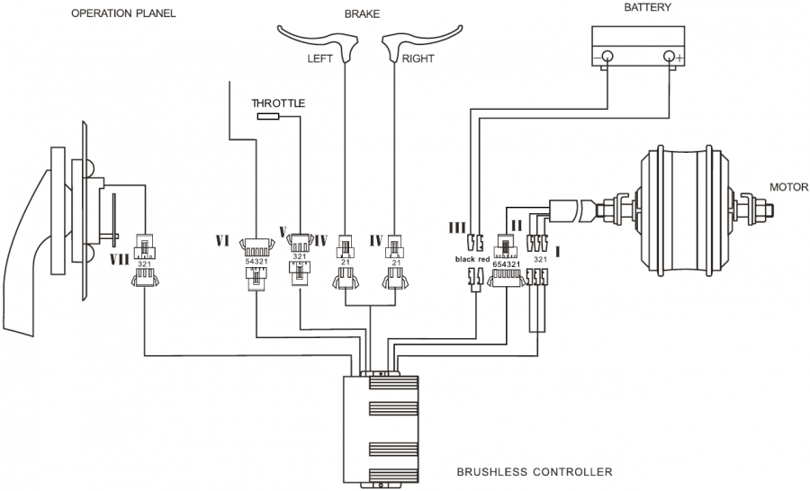 Retrospec Jax Rev - Electric Bike Manual | ManualsLib