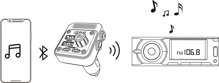 Nulaxy NX16 - FM Transmitter Manual | ManualsLib