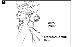 Retrospec Harper Fixie - Bike Manual | ManualsLib