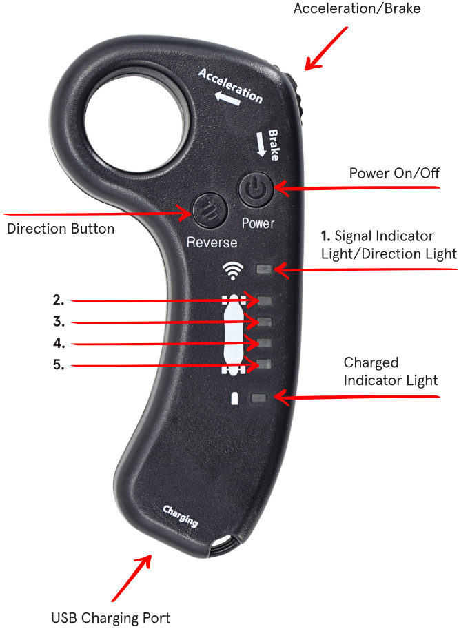 Retrospec Tidal Rev Plus - Electric Longboard Manual | ManualsLib
