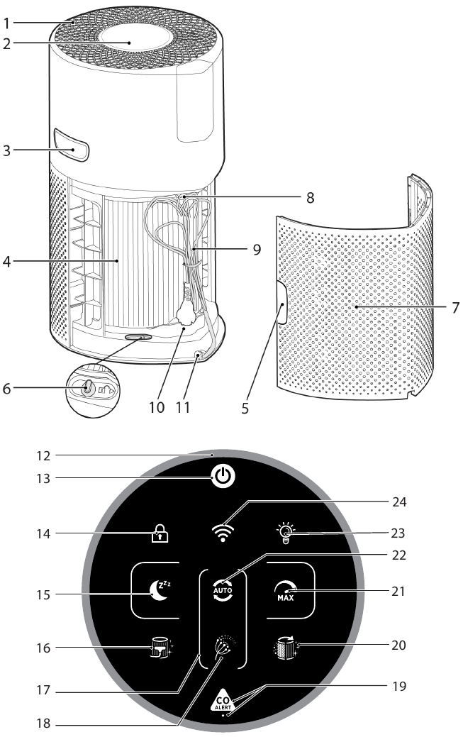 Hoover H-PURIFIER 300 - Air Purifier Manual | ManualsLib