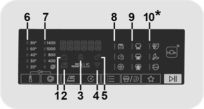 Hoover H-WASH 350 - Washing Machine Manual | ManualsLib