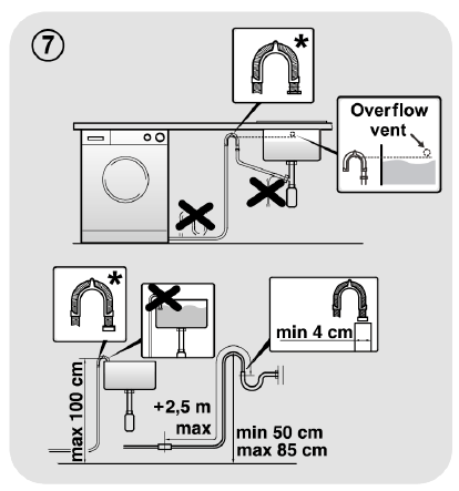 Hoover H-WASH 350 - Washing Machine Manual | ManualsLib