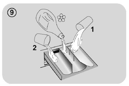 Hoover H-WASH 300 PRO - Washing Machine Manual | ManualsLib