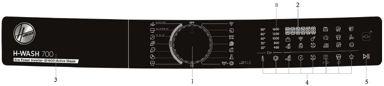 Hoover H-WASH 700 - Washing Machine Manual | ManualsLib