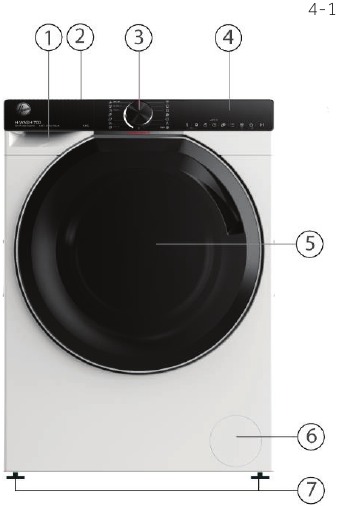 Hoover H-WASH 700 - Washing Machine Manual | ManualsLib