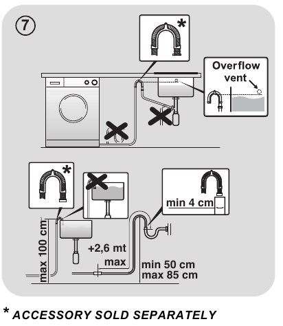 Hoover H-WASH 300 PLUS - Washing Machine Manual | ManualsLib